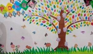 Contoh Pohon Literasi Untuk Sekolah SD, SMP, SMA Terlengkap - Pengajar ...